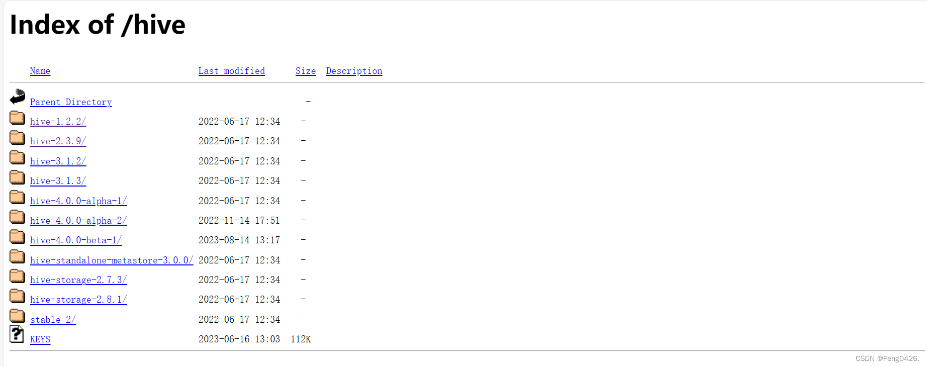 Linux-Hive的学习、下载、配置（超详细附配置源文件）_hive 下载-CSDN博客