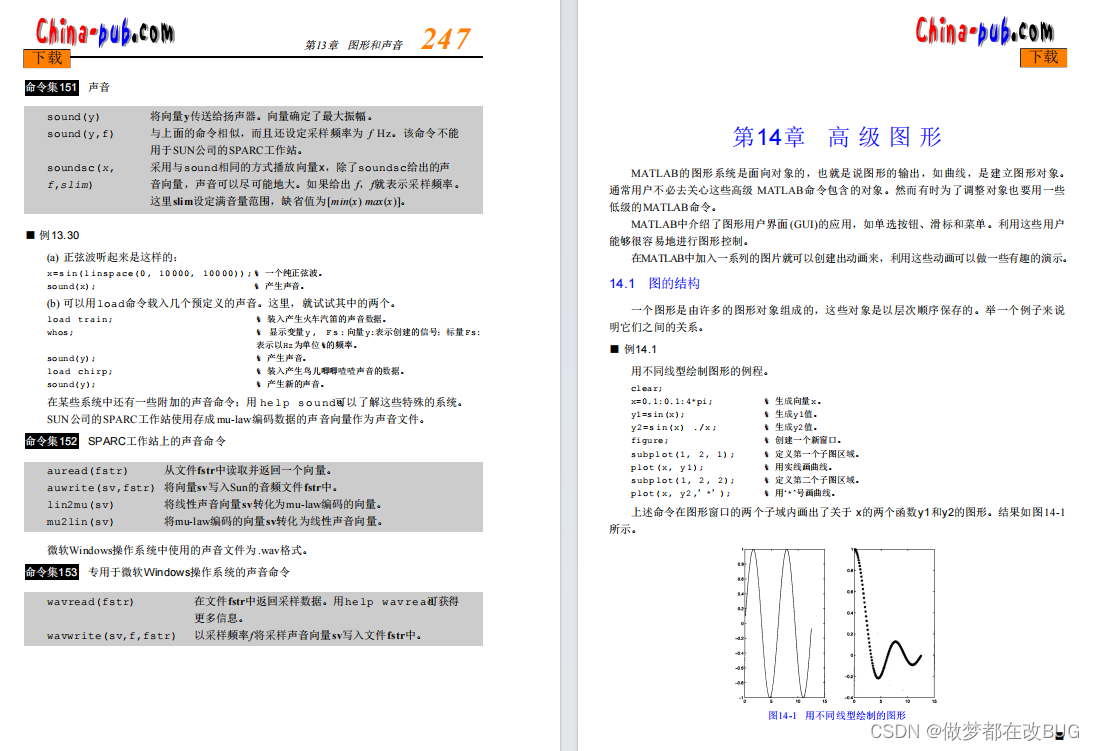 大学生必备！GitHub星标破千的matlab教程（从新手到骨灰级玩家）_task assign* matlab github-CSDN博客