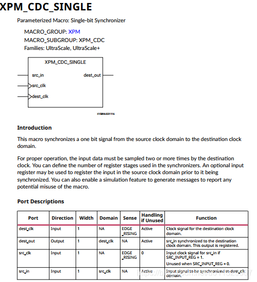 Vivado综合属性：ASYNC_REG-CSDN博客