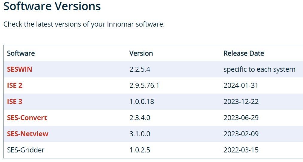 SES2000的潮位如何制作？_单波束怎么潮位改正-CSDN博客