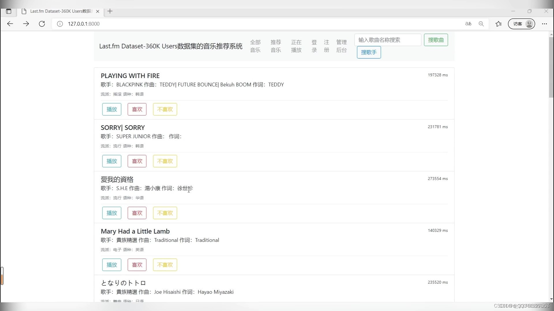 大数据毕业设计python+spark知识图谱音乐推荐系统 音乐数据分析可视化大屏 音乐爬虫 LSTM情感分析 大数据毕设 深度学习 机器学习 人工智能 计算机毕业设计_last.fm ...