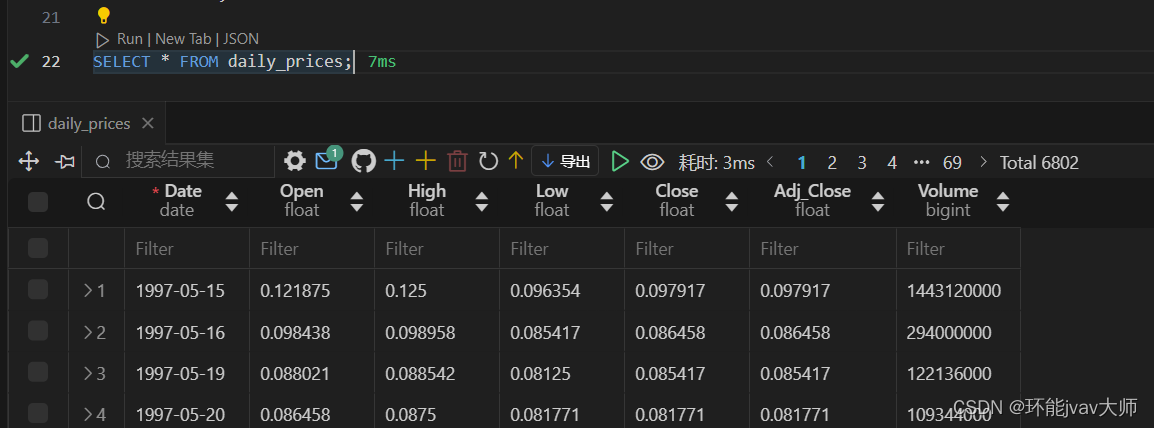 将CSV、Excel、XML文件转换为MySQL数据库_excel转mysql-CSDN博客