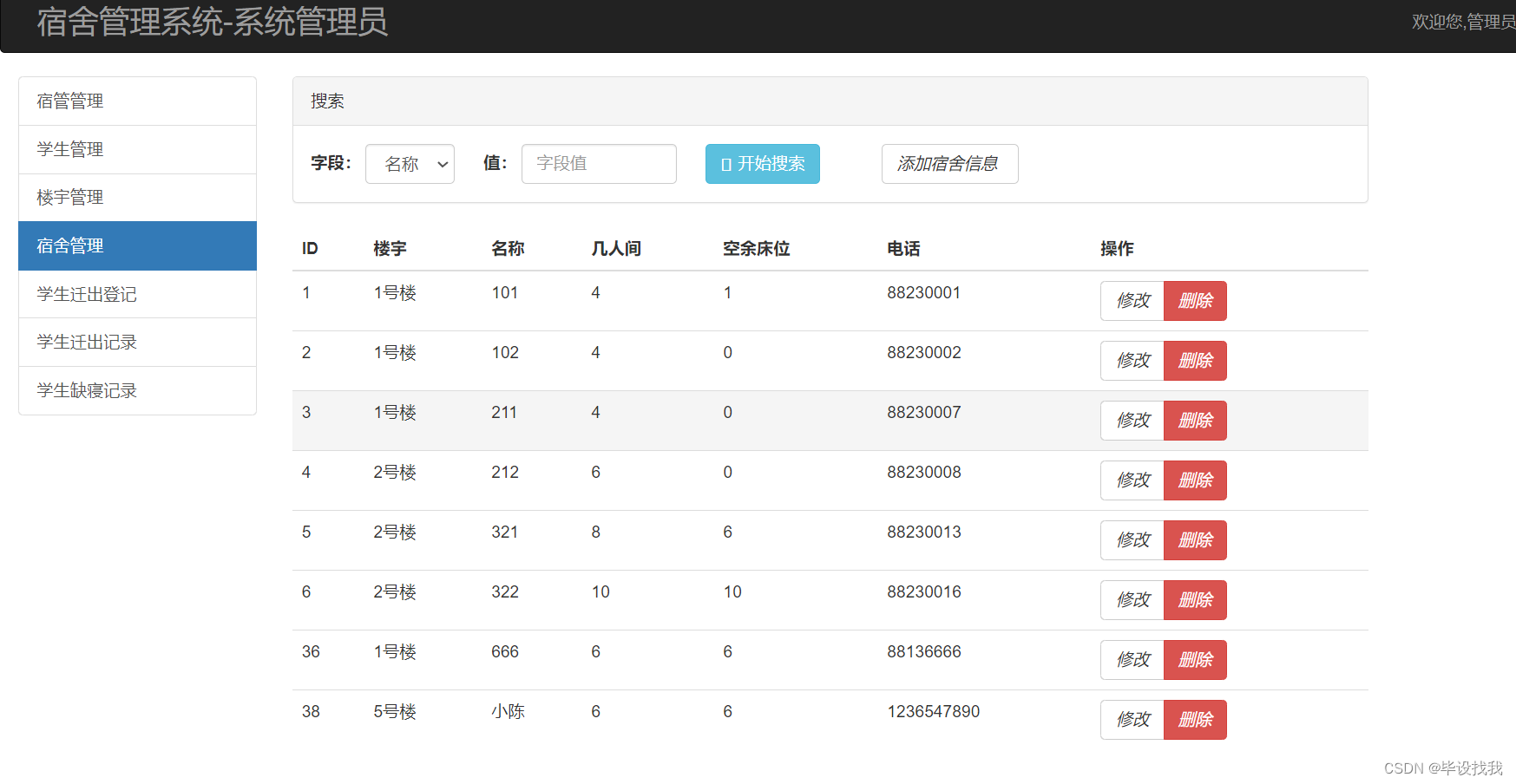 Java毕业设计关于宿舍管理系统的设计和实现，源码带设计文档（30页），可做毕业设计。基于java的学生宿舍管理系统毕业设计题纲 Csdn博客