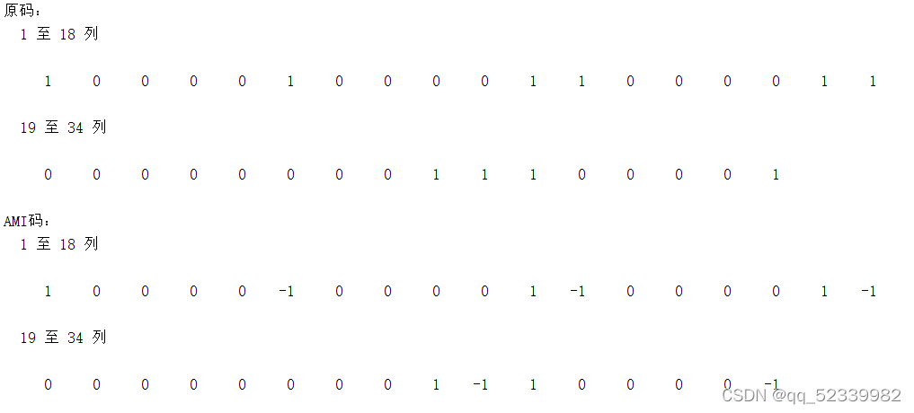 HDB3码和AMI码通过Matlab实现编码和解码_hdb3的编码和解码matlab-CSDN博客