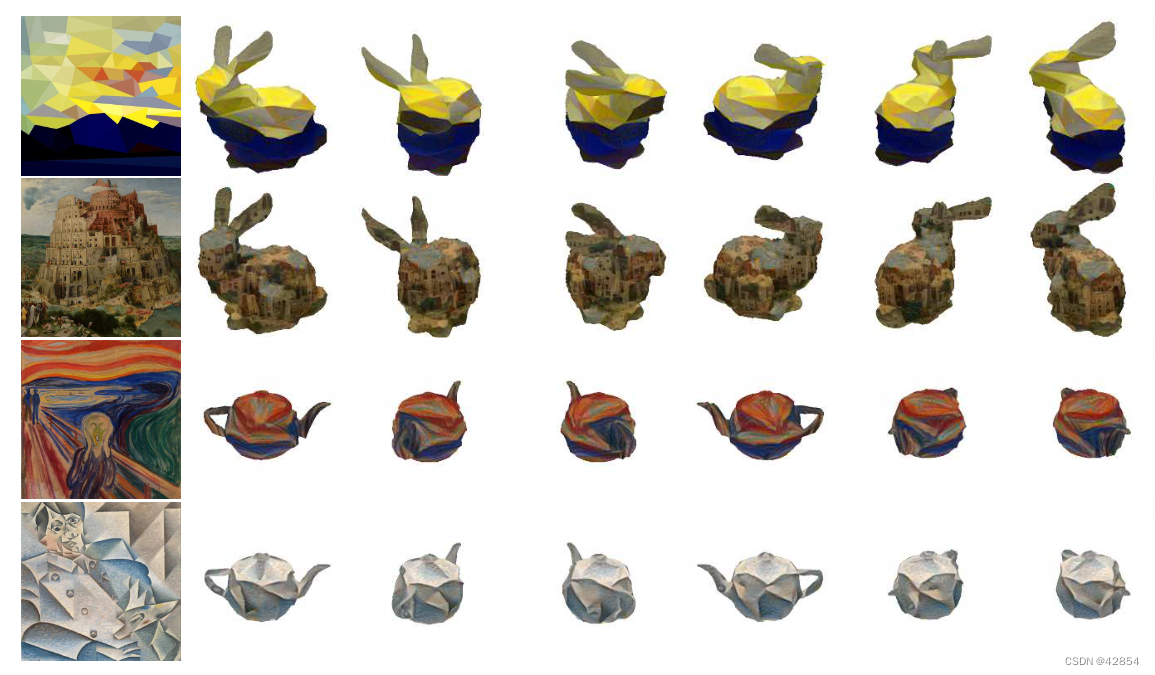 【翻译】Neural 3D Mesh Renderer-CSDN博客