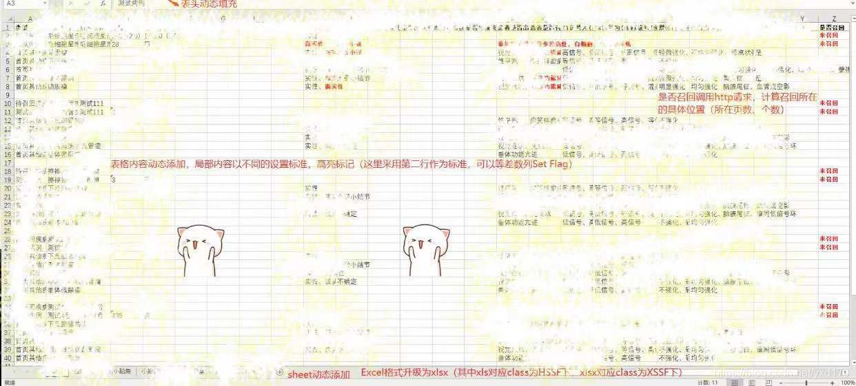 java集成poi报表，导出xls、xlsx，表头，内容，sheet动态数据填充，局部单元格颜色字体设置_poi让excel高亮显示部分字体-CSDN博客