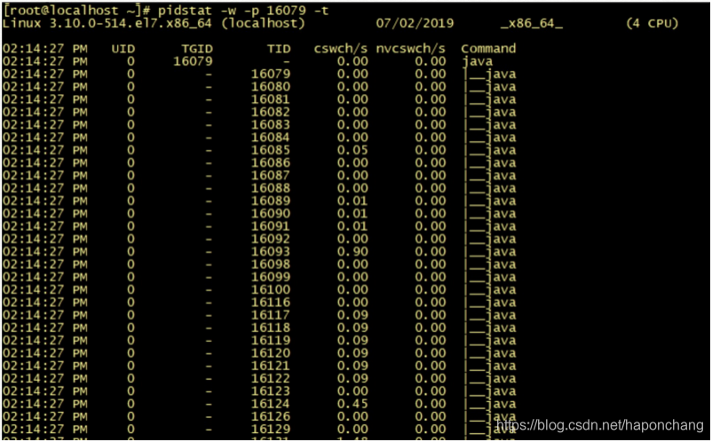 Linux性能监测：vmstat, pidstat与jstack命令详解-CSDN博客