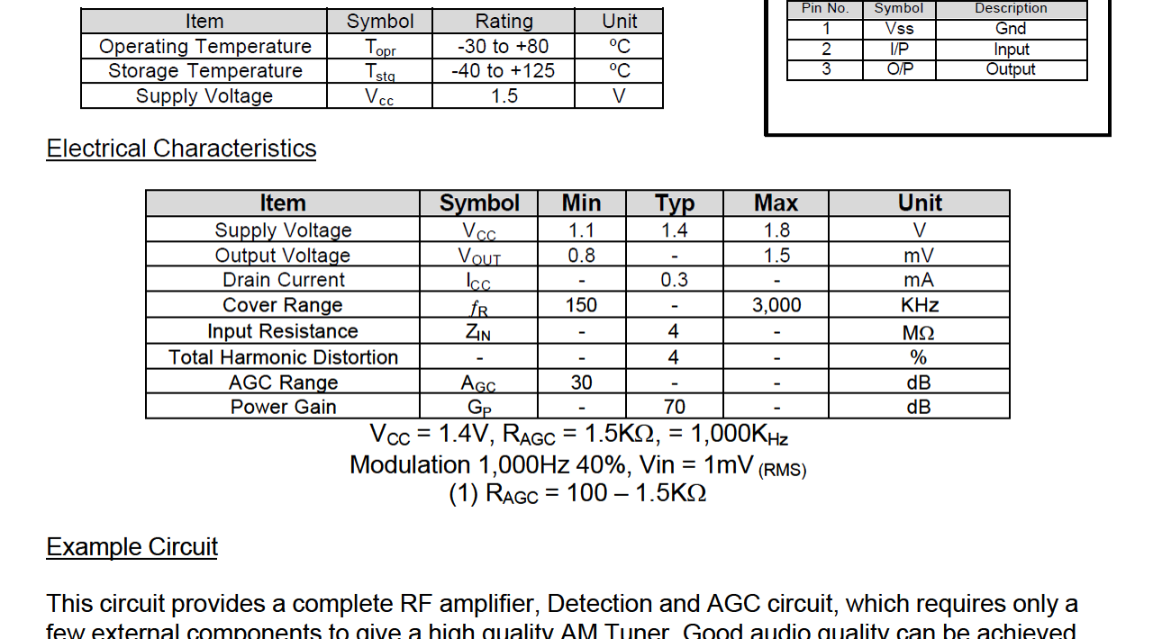 MK484调幅解调芯片性能测试与特性分析,-CSDN博客