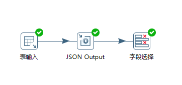 java调用Kettle返回JSON结果_java执行ktr-CSDN博客