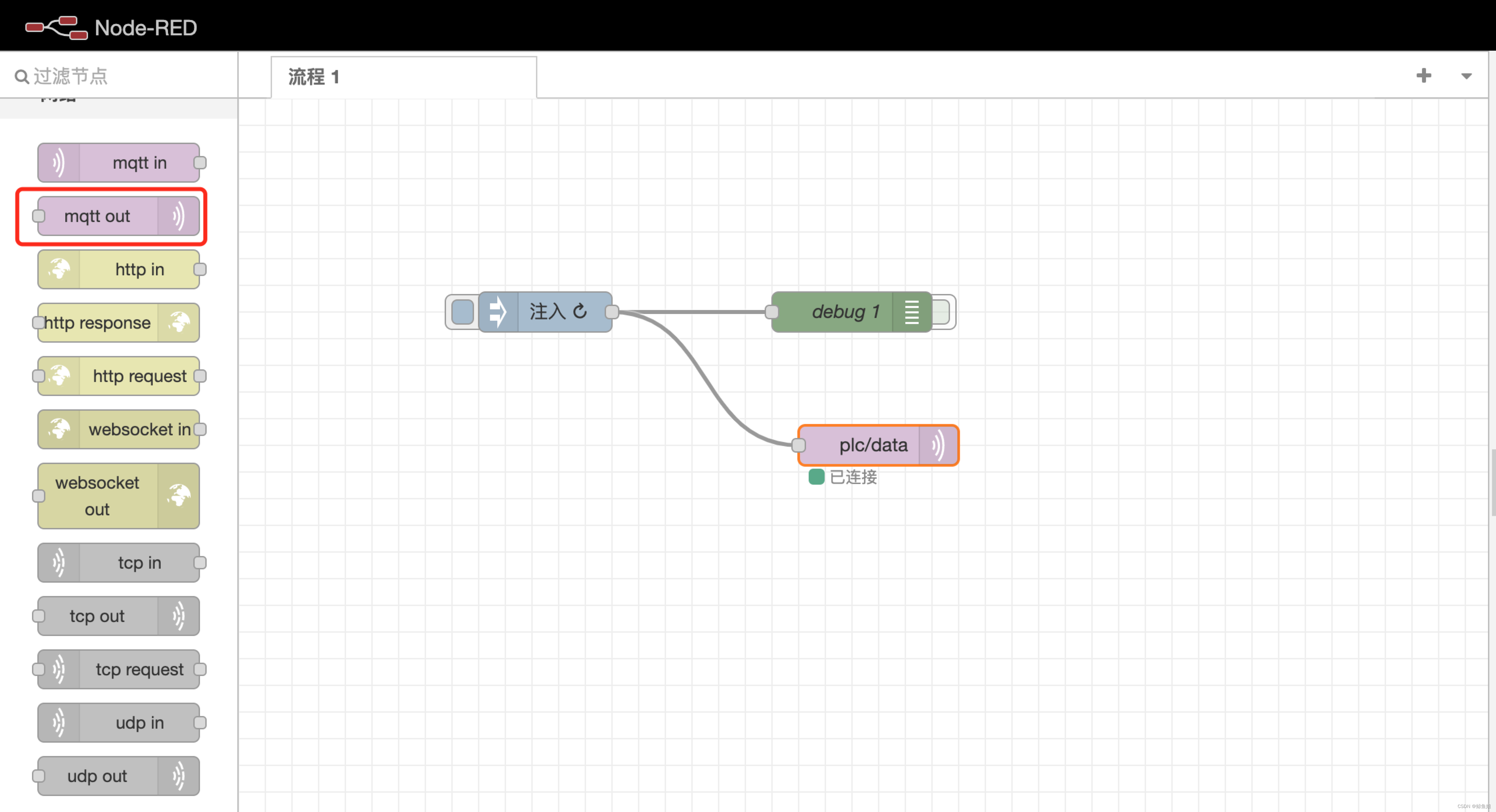 Node-Red系列教程——NodeRed发送消息给emqx_nodered消息传递过程-CSDN博客