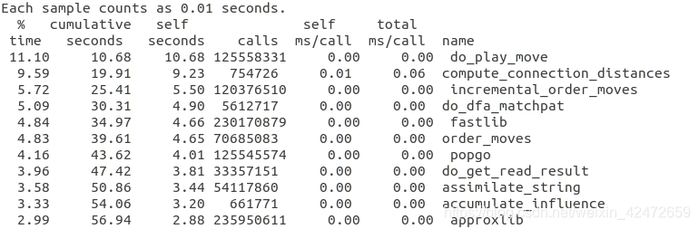 Benchmark分析7:SPEC2006.445gobmk-CSDN博客