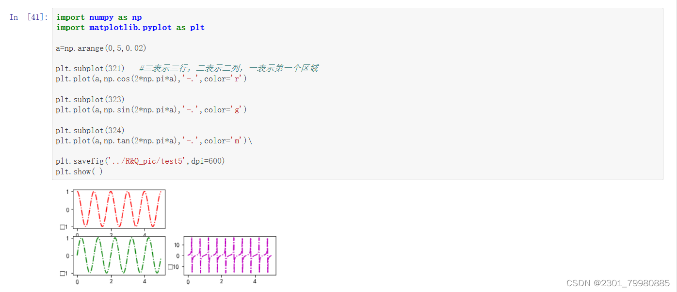 Python中wordcloud_matplotlib操作_wordcloud和matplotlib库-CSDN博客