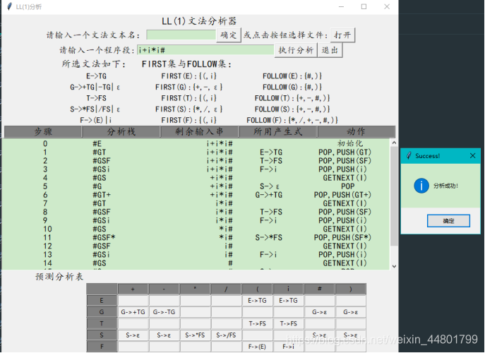 肥工大学编译原理 高分实验（python图形界面实现LL1和LR1文法）_编译原理实验 实验二 ll(1)分析法 python实现-CSDN博客