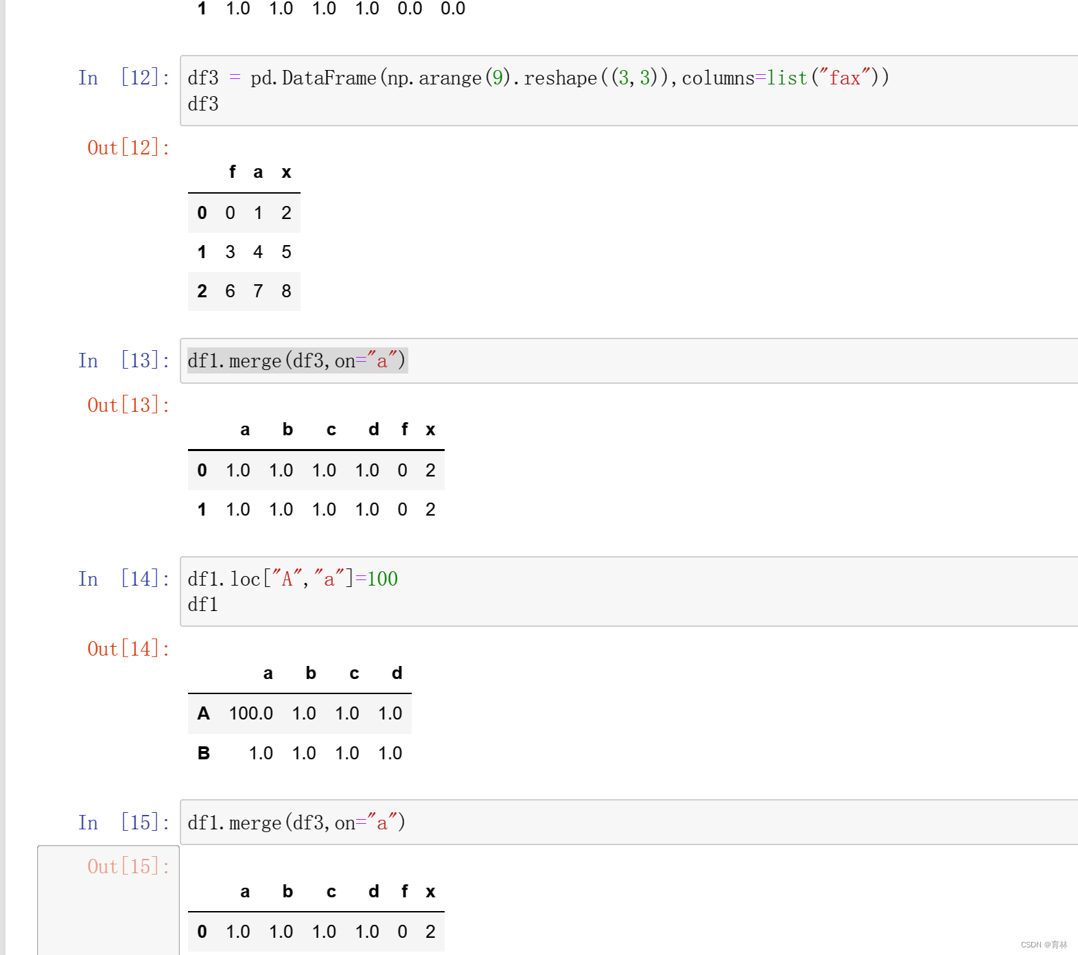 Pandas—数据合并与分类pandas 将一列数据分类合并 Csdn博客