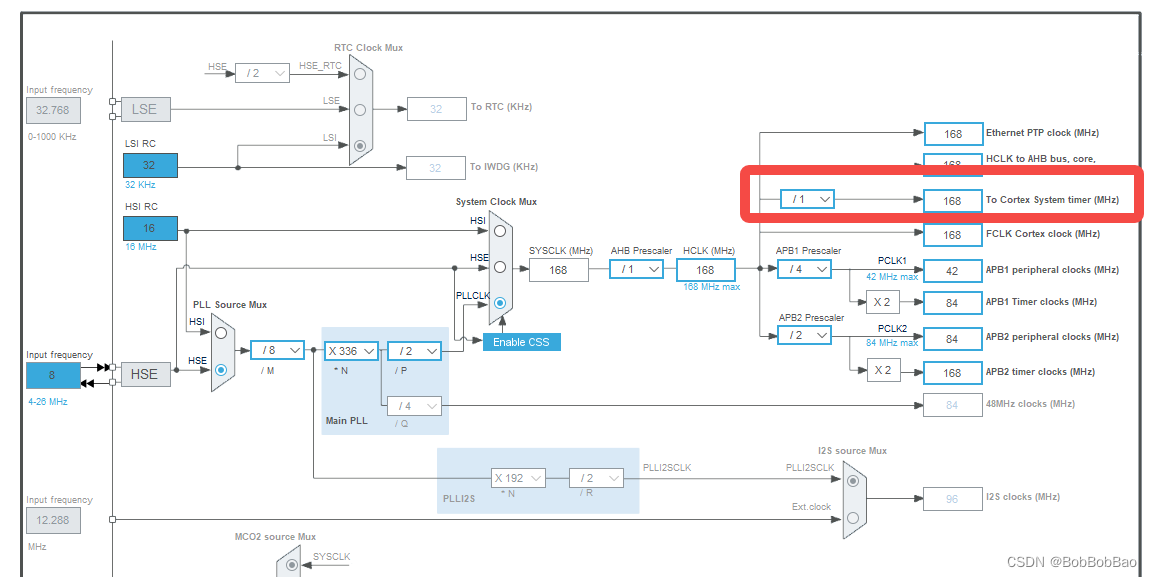 STM32 系统滴答时钟启动过程 SysTick_Config_systemcoreclock-CSDN博客