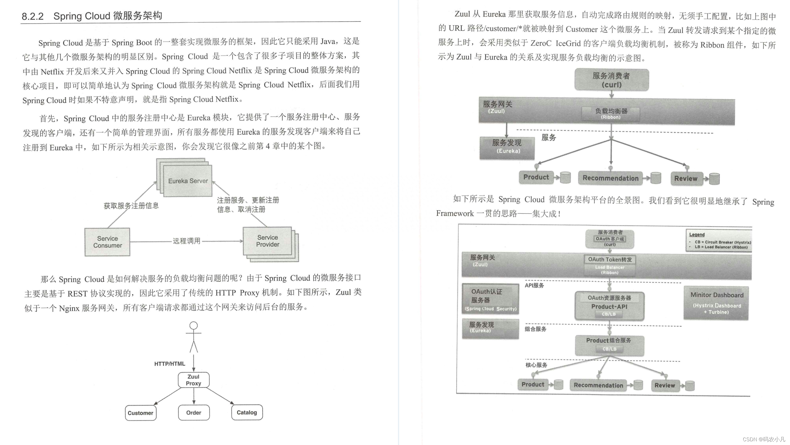 阿里内网疯狂传阅的“M8级”分布式架构笔记，GitHub刚上线就霸榜-CSDN博客