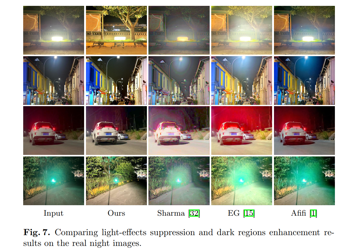 Unsupervised Night Image Enhancement: When Layer Decomposition Meets ...