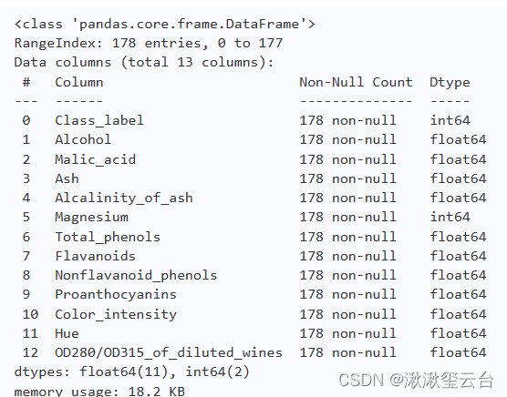 数据挖掘10--特征选择_rfecv-CSDN博客