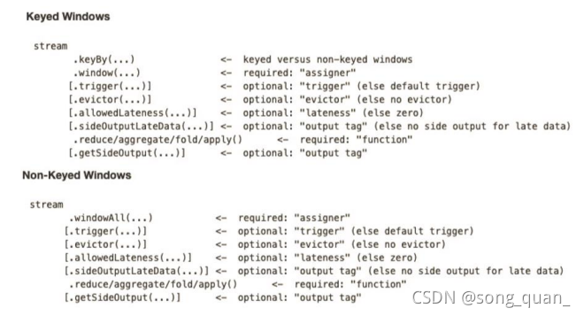flink 中Window API-CSDN博客