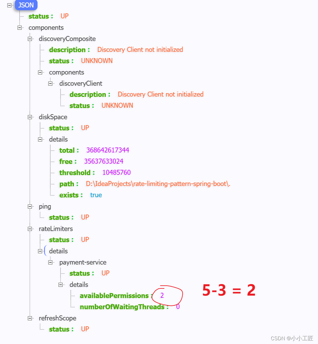 Spring Boot - 利用Resilience4j-RateLimiter进行流量控制和服务降级-CSDN博客