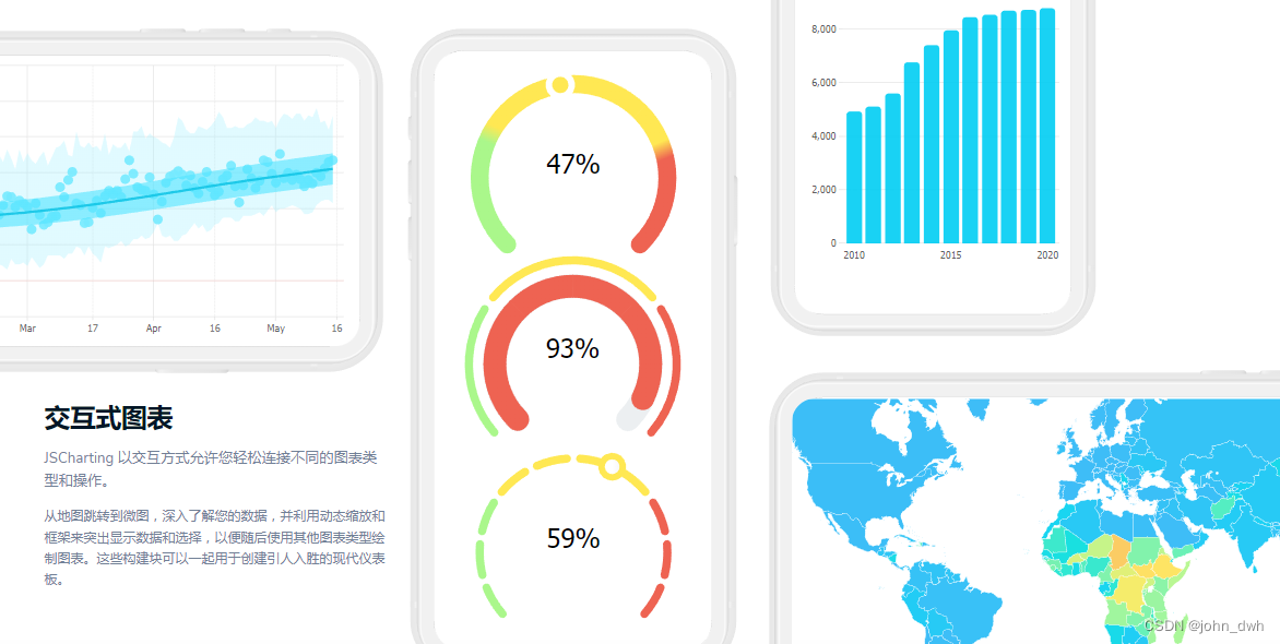 JSCharting Bundle Version 3.3.1 Crack-CSDN博客