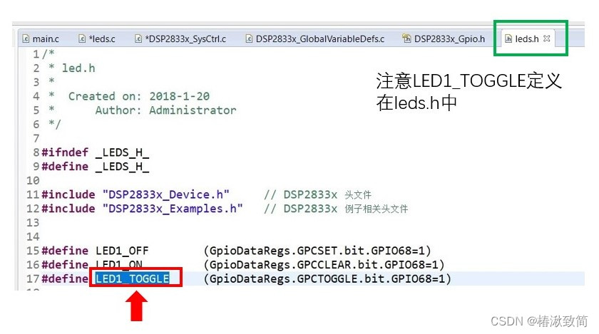DSP_28335_GPIO初始化_源码详解_CCS6_gpaqsel1-CSDN博客
