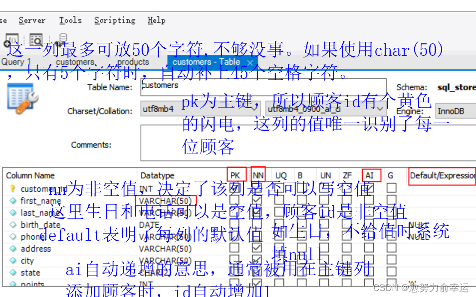列属性，往一张表中插入insert Into数据，replace往多张表插入数据，更新，删除数据。lastinsertidinsert Into 更新替换列 Csdn博客