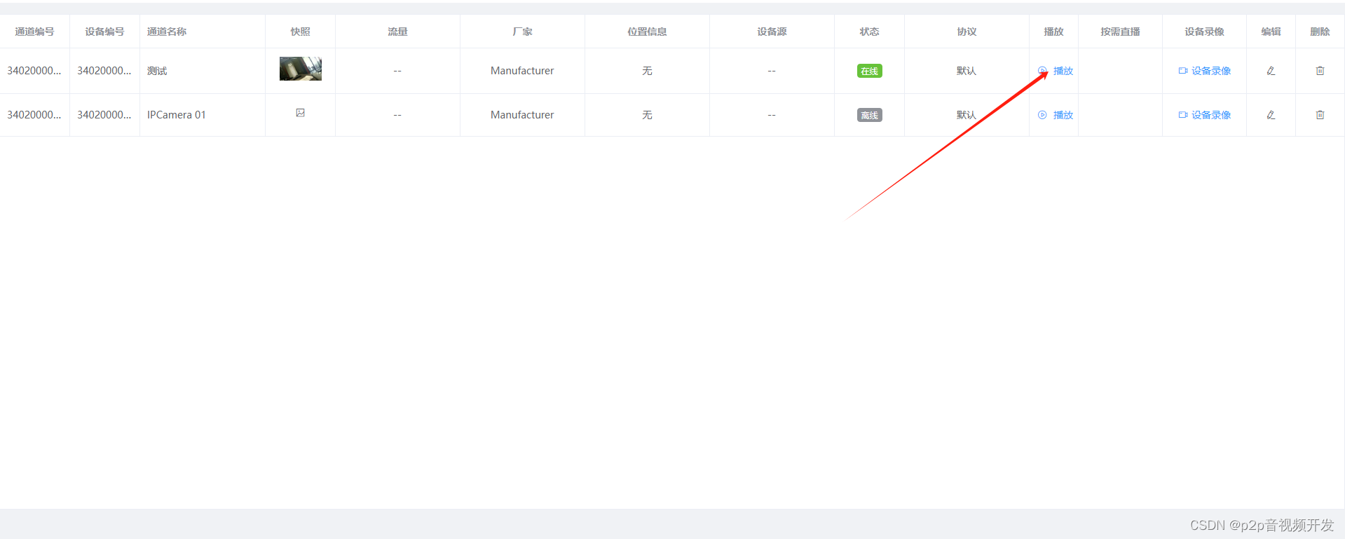 支持GB28181协议摄像头如何接入liveweb流媒体平台_摄像头国标协议28181 对接liveweb 二次开发-CSDN博客