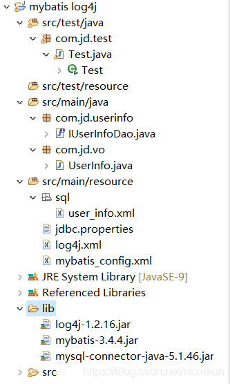 MyBatis之动态SQL_debug (basejdbclogger-CSDN博客
