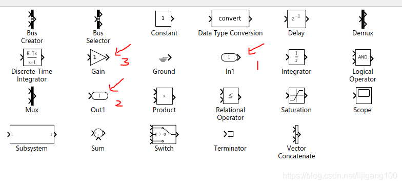 基于matlab开发autosar软件应用层模块 Part2建立一个autosar的模型，并生成autosar格式代码基于matlab的autosar软件开发指南 Csdn专栏