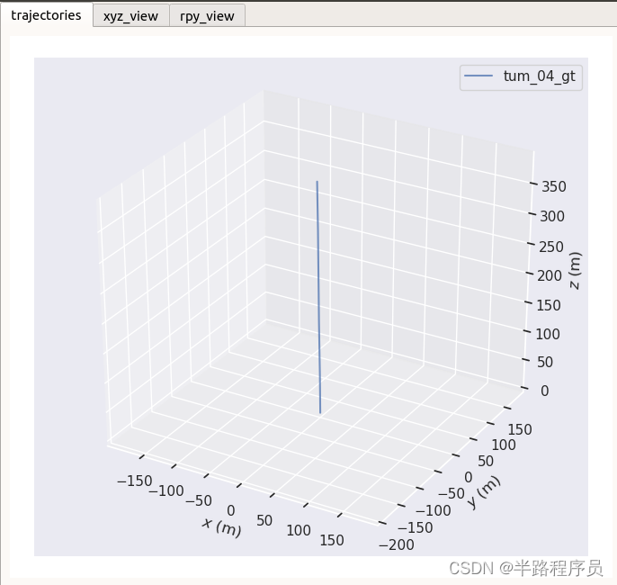 利用evo将kitti数据集真值轨迹由kitti格式转为tum格式_evo kitti转tum-CSDN博客