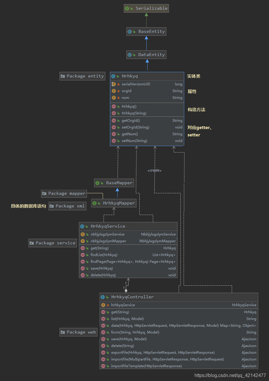 JeePlus定制与优化指南-CSDN博客