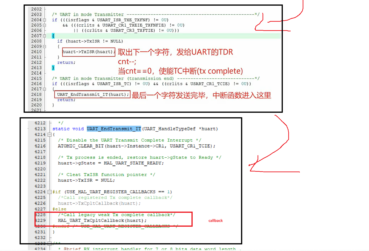 嵌入式Linux学习笔记-CSDN博客