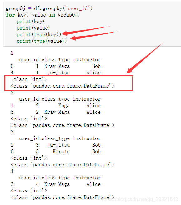 [python] groupby()之后的数据如何显示_py groupby之后怎么显示-CSDN博客