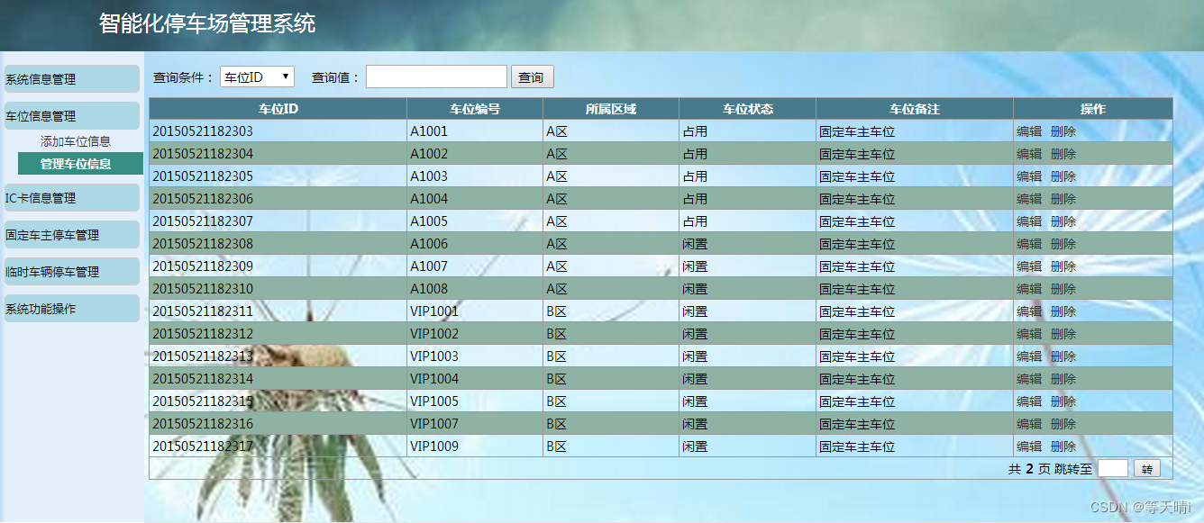 基于Java web MVC+jQuery框架的的智能停车管理系统_jquery架构下的运维平台-CSDN博客