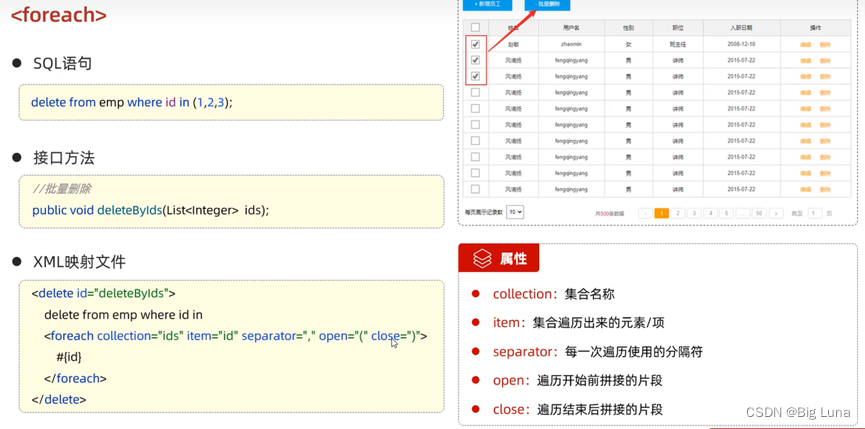 动态SQL--标签-CSDN博客