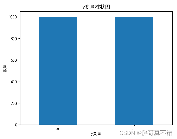 Python实现极限学习机分类模型(ELMClassifier算法)项目实战_python elm-CSDN博客