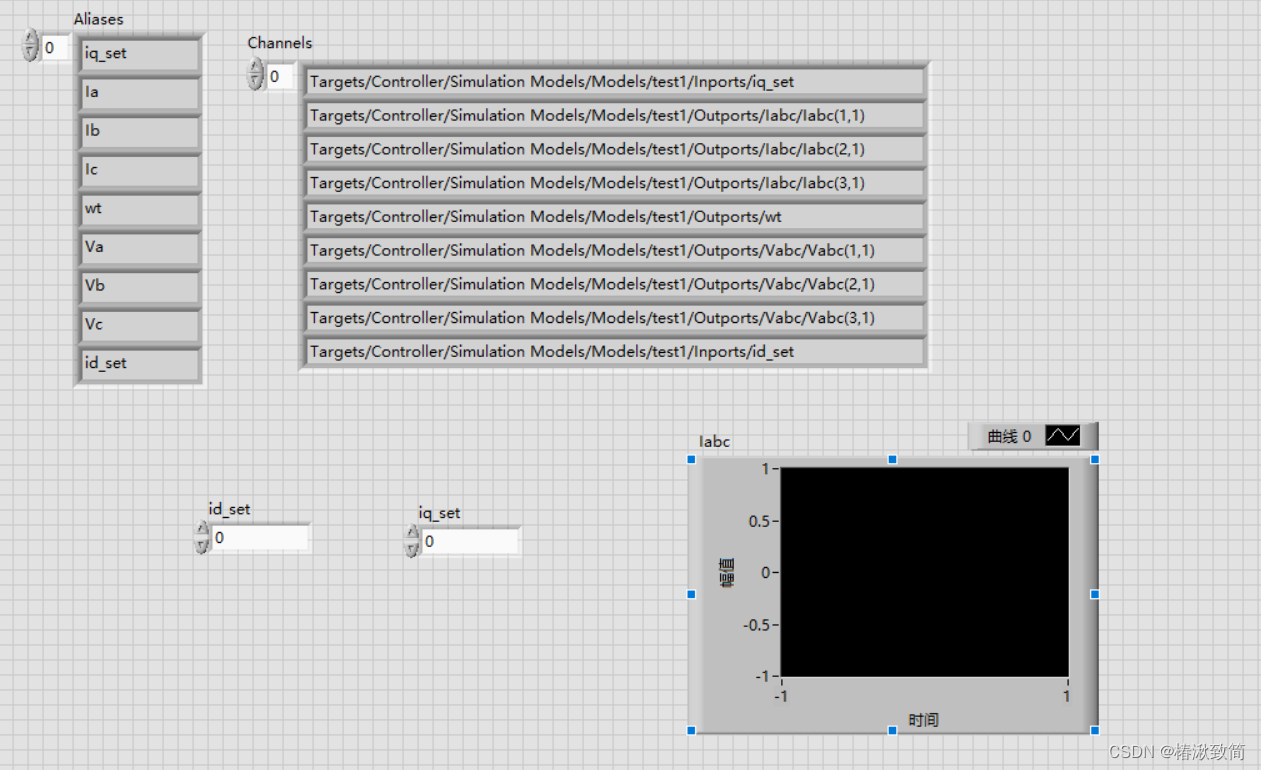 simulink&veristand&labview联合仿真——模型导入&搭建人机界面-CSDN博客