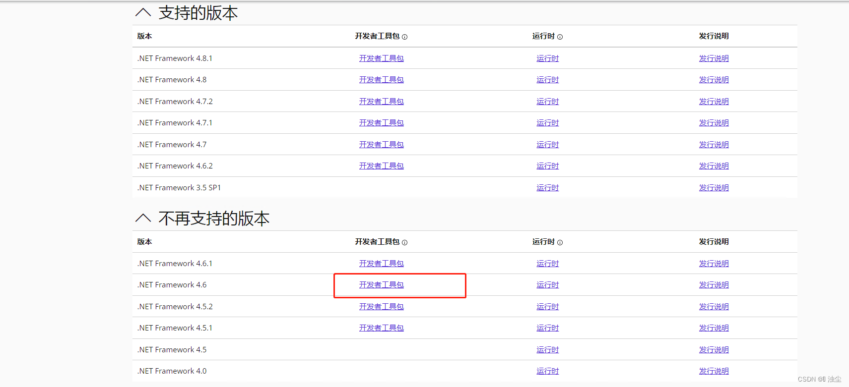 VS2022 安装 .NET Framework 4.0或.NET Framework 4.5 以及其他版本_vs2022 framework4.0-CSDN博客