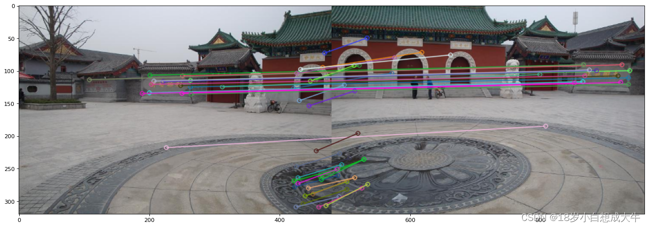 【论文精读】SuperPoint: Self-Supervised Interest Point Detection and ...