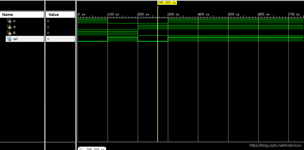 Verilog实现1位2选1数据选择器及数码管数字显示功能以及相应fpga器件开发3种描述方法分别实现1位2选1选择器verilog代码 Csdn博客