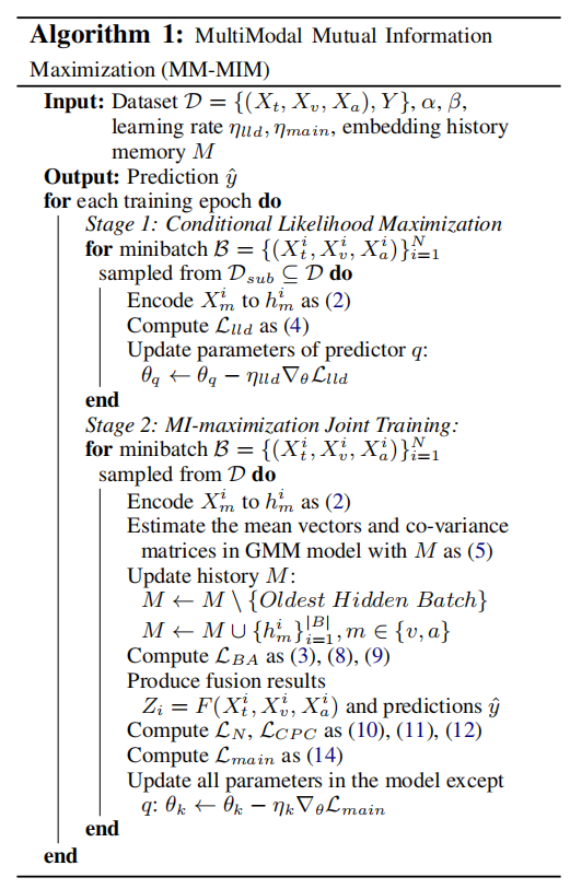 Improving Multimodal Fusion with Hierarchical Mutual InformationMaximization for Multimodal ...