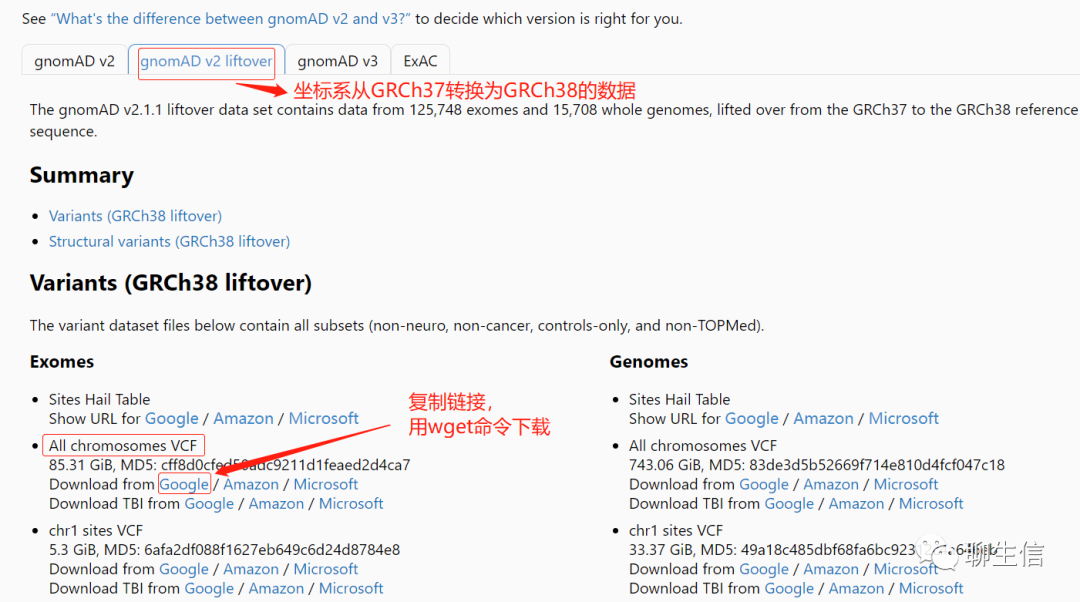 人群频率 | gnomAD数据库 (二) 后台数据的获取及质量评估-CSDN博客