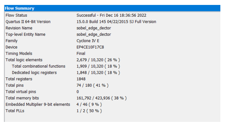 Fpga 实时图像边缘检测系统毕业论文fpga实时系统 Csdn博客