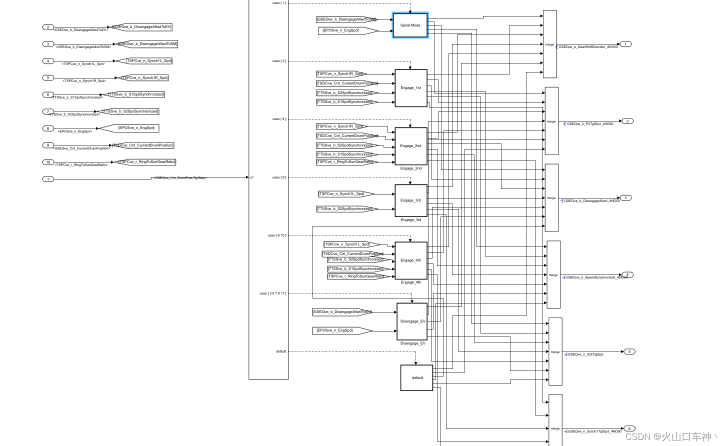 MergeBus封装模块_matlab merge模块-CSDN博客