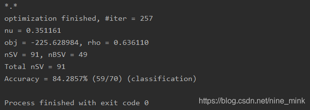 Python中如何安装Libsvm模块(Win10环境)_windows下用python使用libsvm库的时候,按照主流的方法(可以点击这里)安装配置,没-CSDN博客
