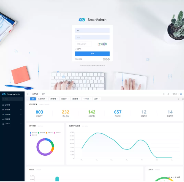 可以写在简历上的22个轻松上手的java经典项目教程（含源码and笔记）java简历项目 Csdn博客