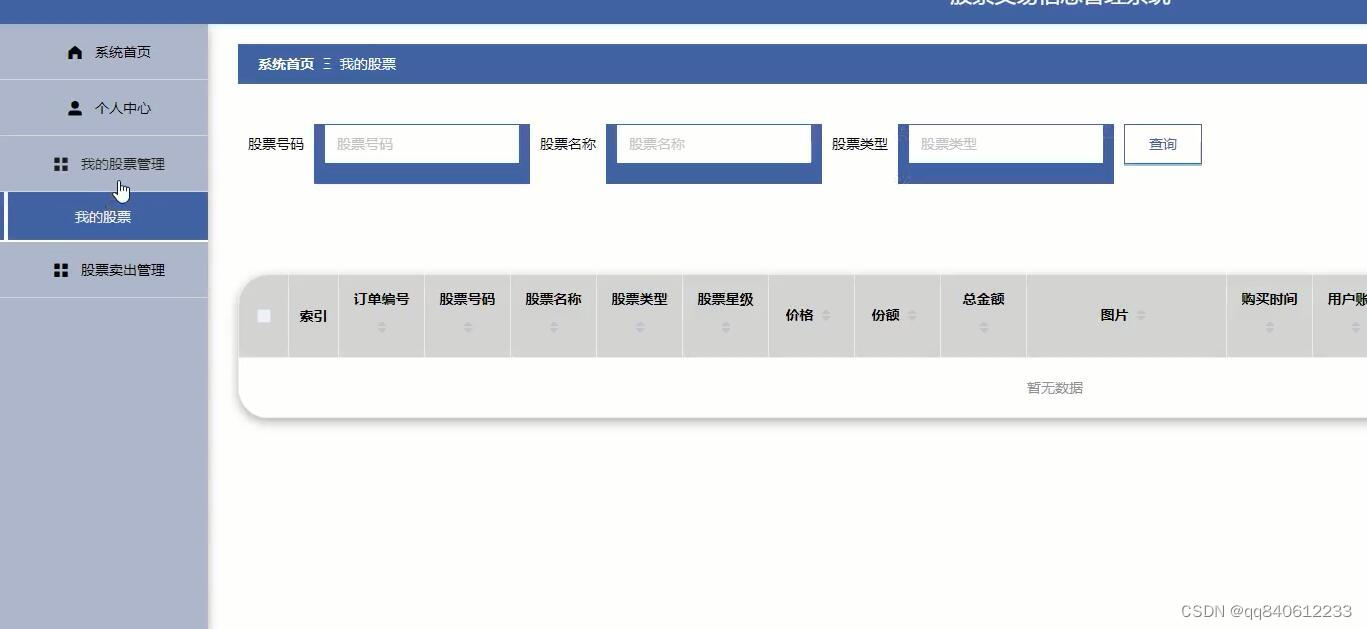 Java毕业设计springbootvue股票模拟交易管理系统ssm Csdn博客