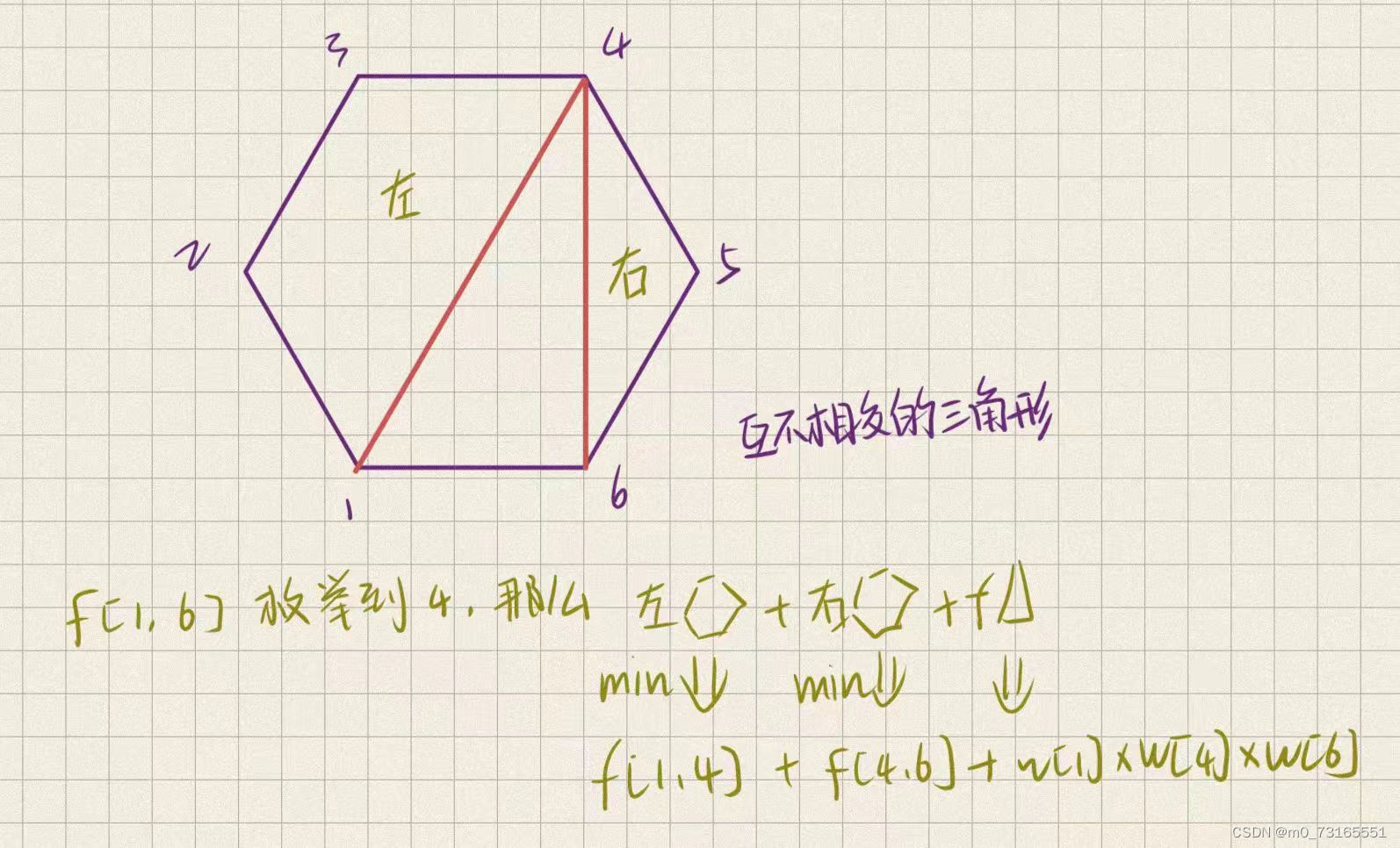 2024-02-18（区间DP）-CSDN博客