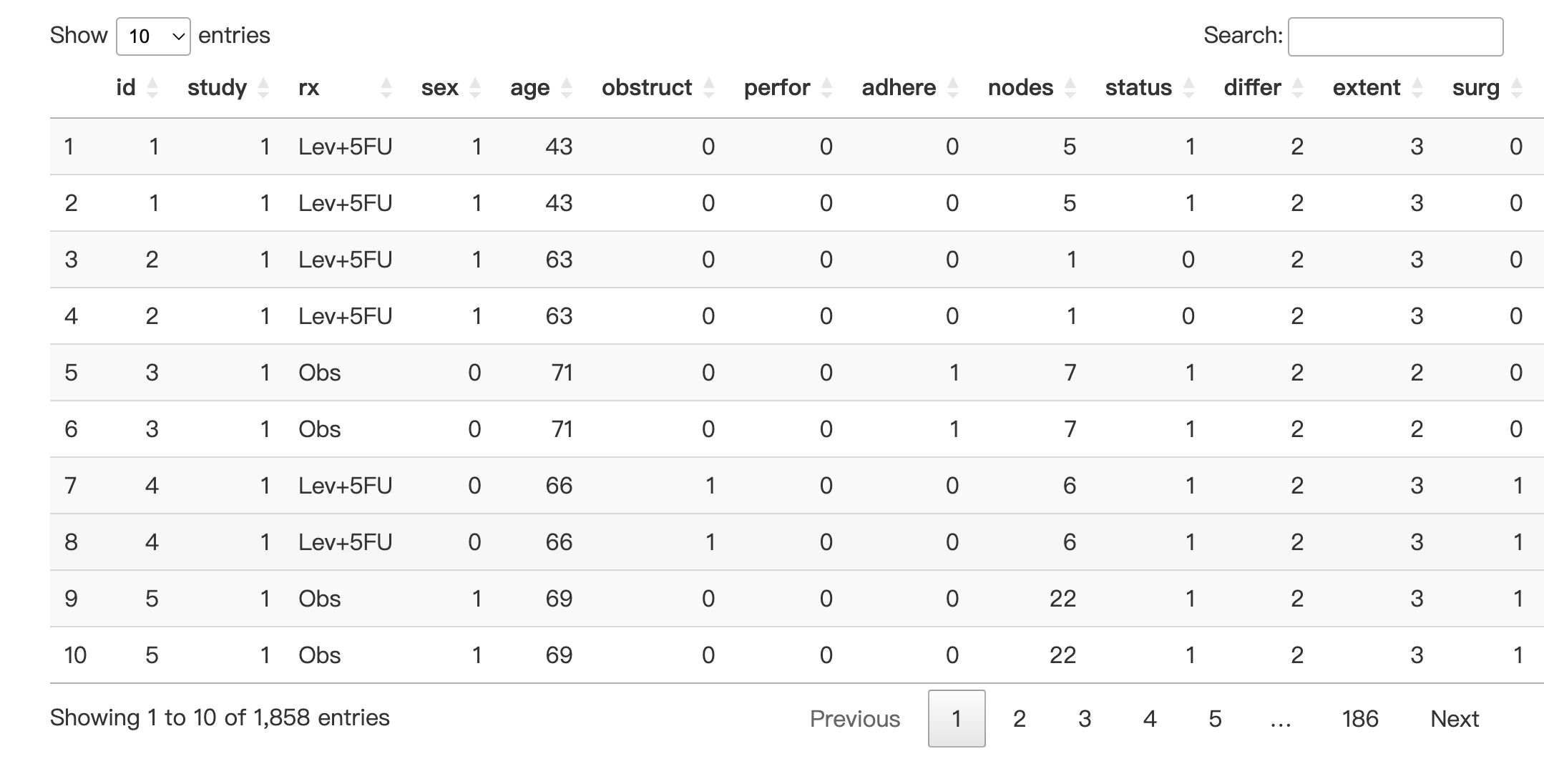 Nomogram | 盘点一下绘制列线图的几个R包！~（一）_列线图用什么软件做-CSDN博客